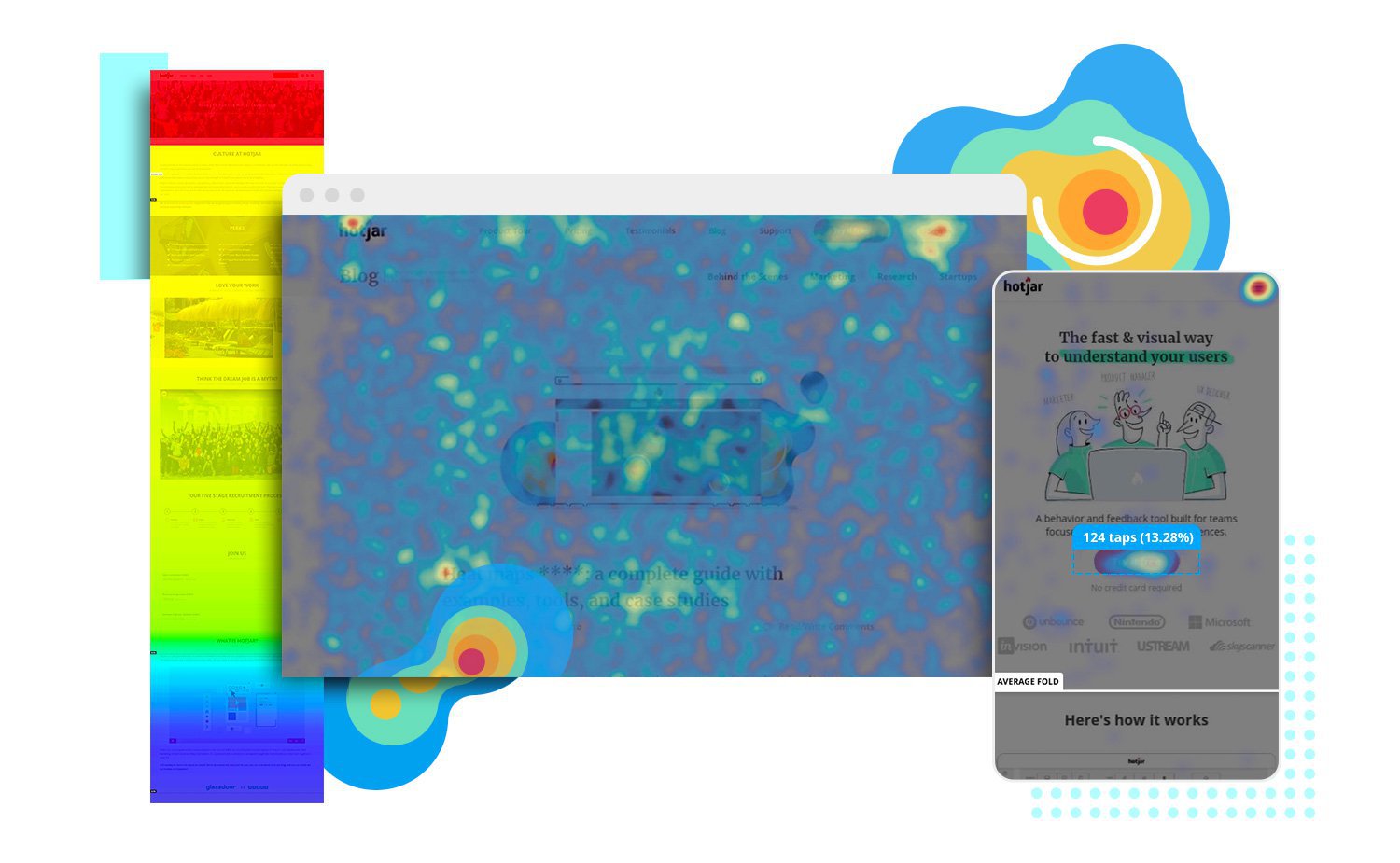 Using Heat Maps to Improve Your Website’s UX Approach | Hotjar Blog