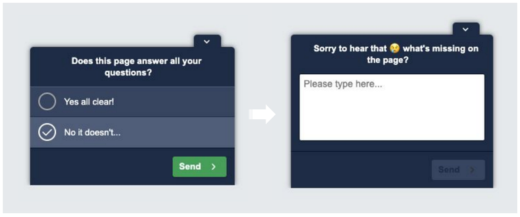 Hotjar vs FullStory: Features, Price, & In-depth Comparison
